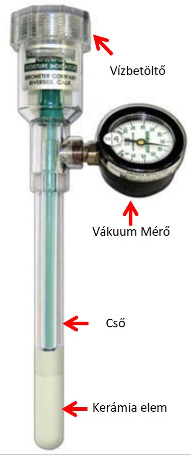 Soil moisture measuring instruments, tensiometers | AgriSmartGreen